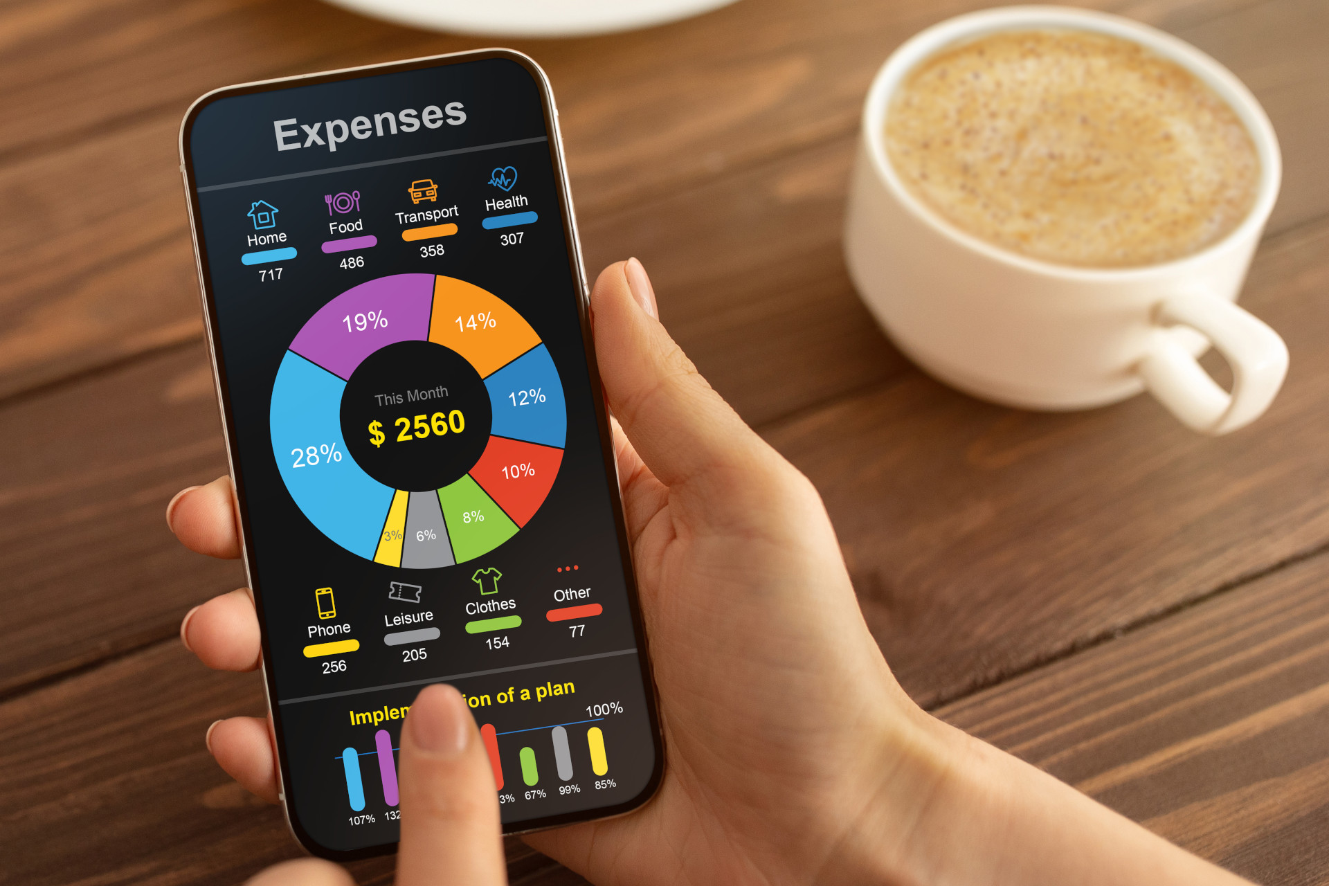 Custos de Produção – Cognum Software